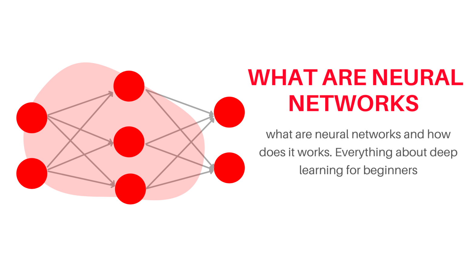 A Simple Guide To Deep Learning And Neural Network Without Maths ...